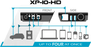 XP-10-HD Portable Lithium Jump Starter - The MICRO-START